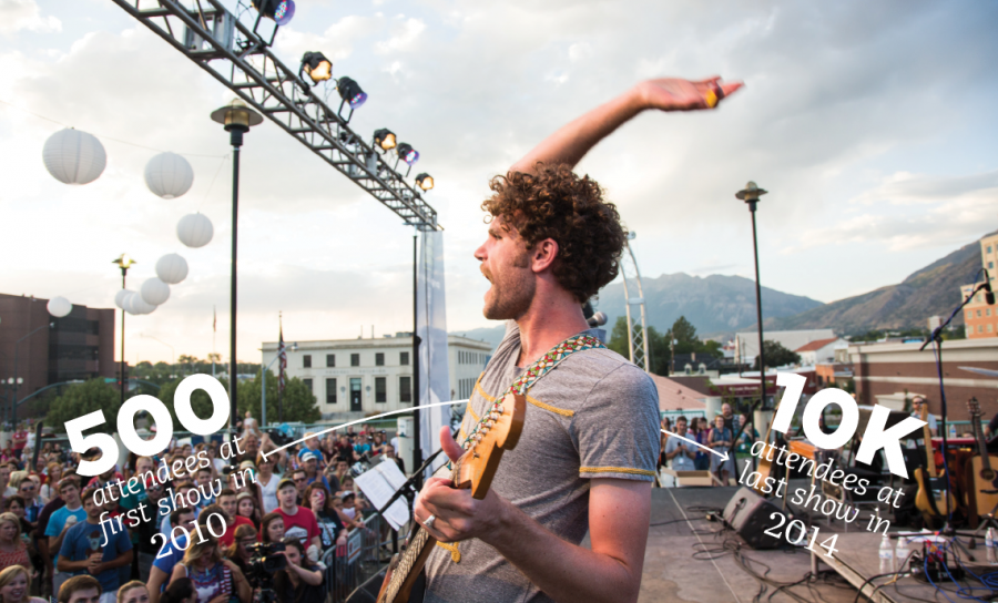 Provo’s New Groove - Y Magazine